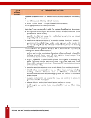Curriculam, & credit framework of Ug & Pg level.pdf