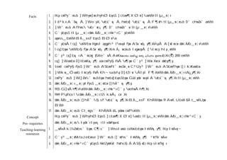 Innovative Teaching Manual | PPT