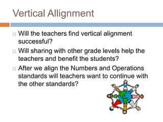 Curricular vertical alignment | PPTX