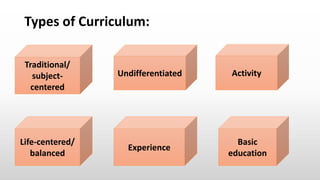 Curriculum nature, factors affecting curriculum | PPTX