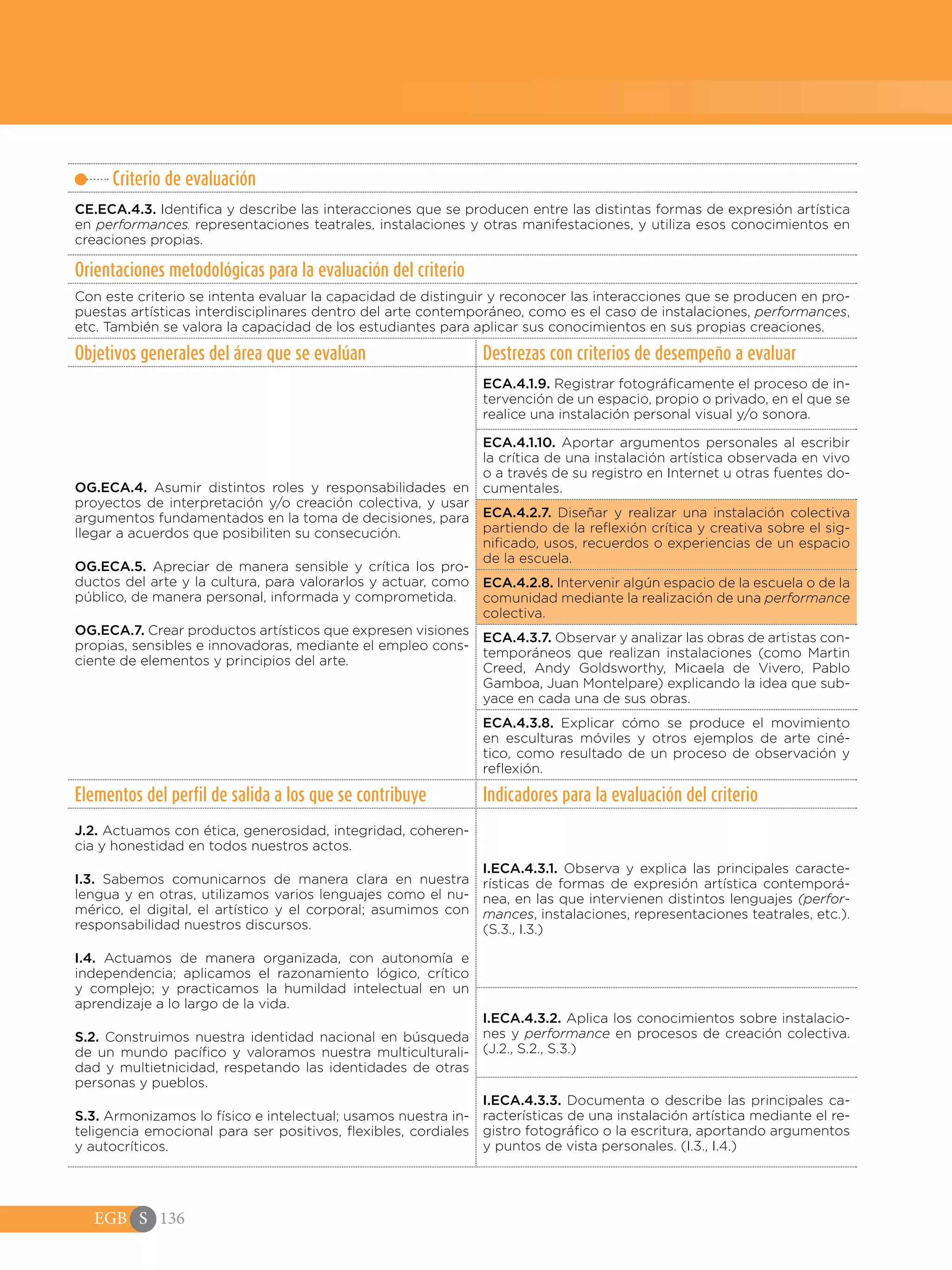 Curriculo educacion cultural y artistica | PDF