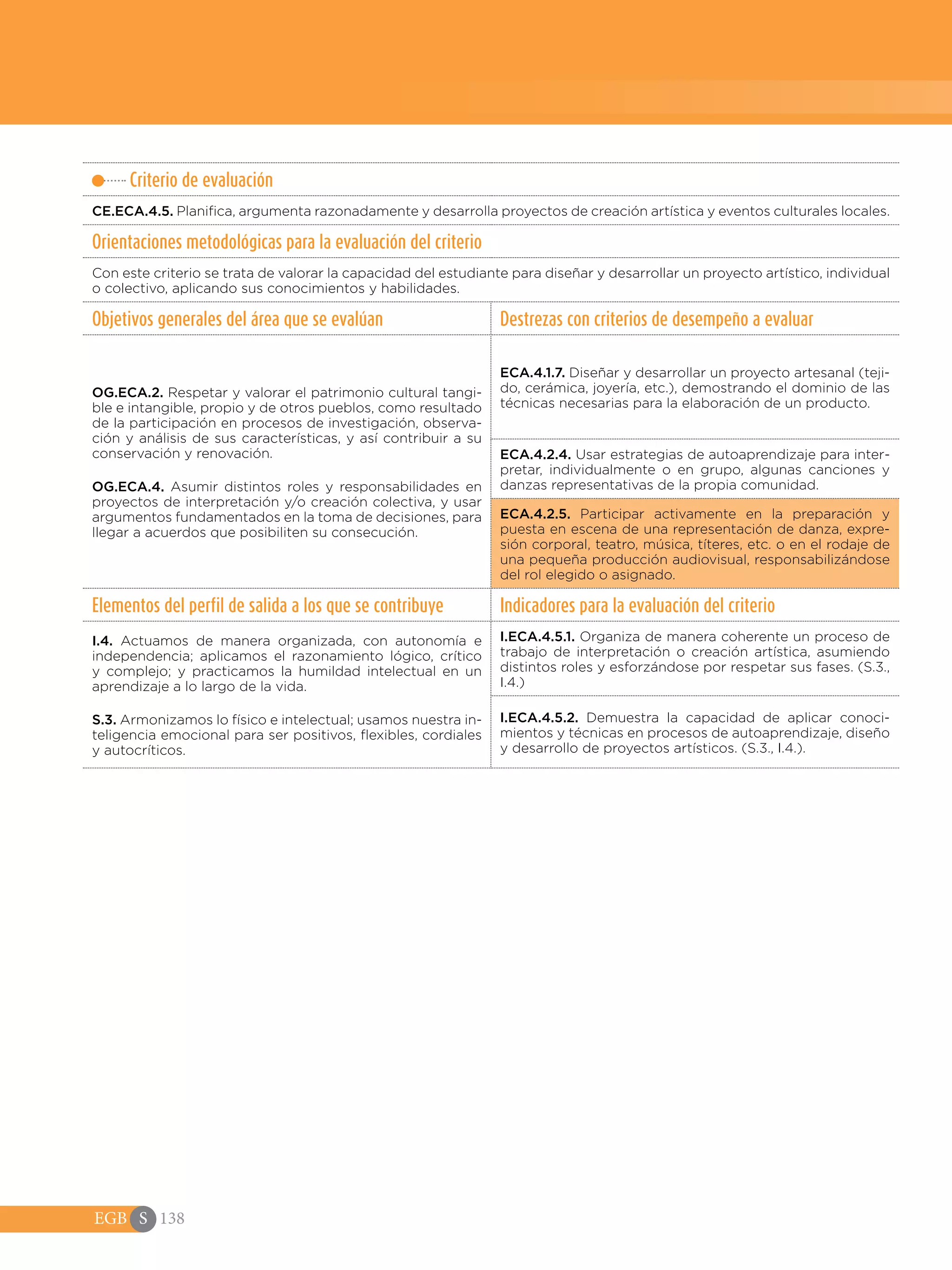 Curriculo educacion cultural y artistica | PDF