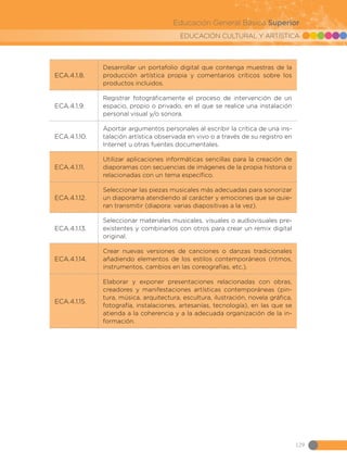 Curriculo educacion cultural y artistica | PDF