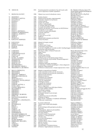 Curriculum Michele Grana | PDF