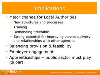 Implications of Curriculum Changes | PPT