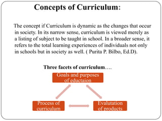 Curriculum | PPTX
