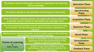 Nature, Concepts and Purposes of Curriculum: Teaching-Learning ...