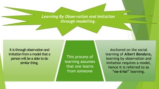 Nature, Concepts and Purposes of Curriculum: Teaching-Learning ...