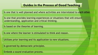 Nature, Concepts and Purposes of Curriculum: Teaching-Learning ...
