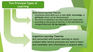 Nature, Concepts and Purposes of Curriculum: Teaching-Learning ...