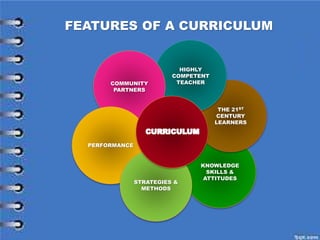 Curriculum | PPTX