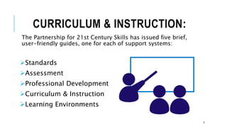 Curriculum development | PPT