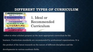 Curriculum | PPTX