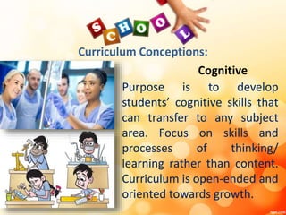 Curriculum | PPTX