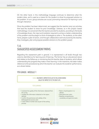 SUGGESTED CURRICULUM STRUCTURE | PDF