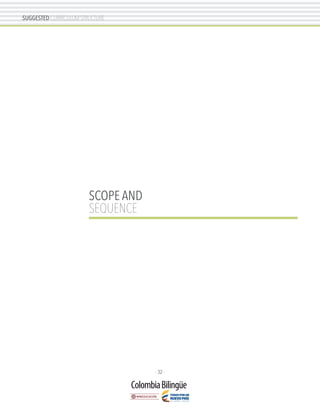 SUGGESTED CURRICULUM STRUCTURE | PDF