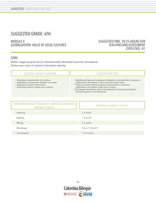 SUGGESTED CURRICULUM STRUCTURE | PDF