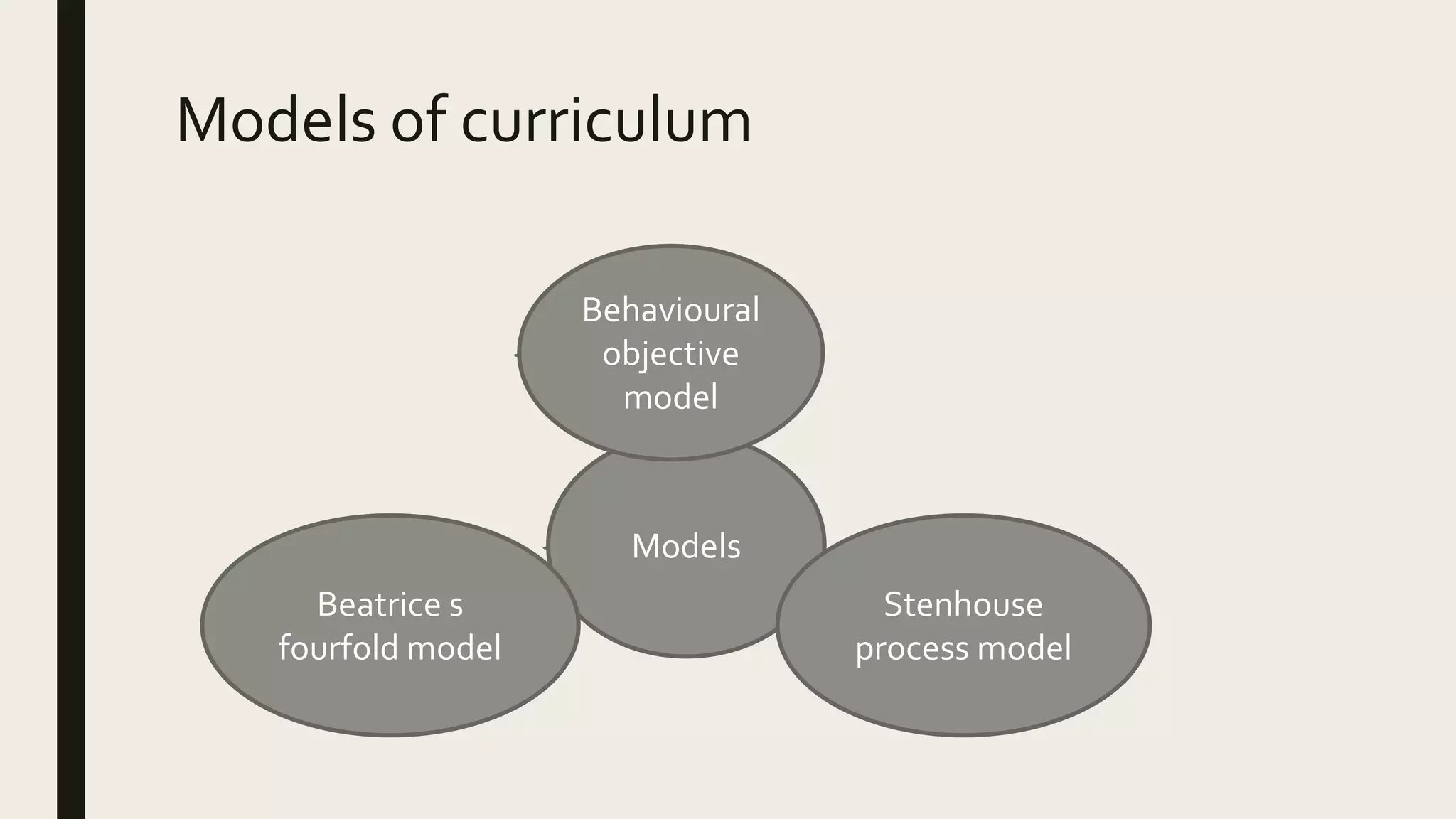 Curriculum | PPTX