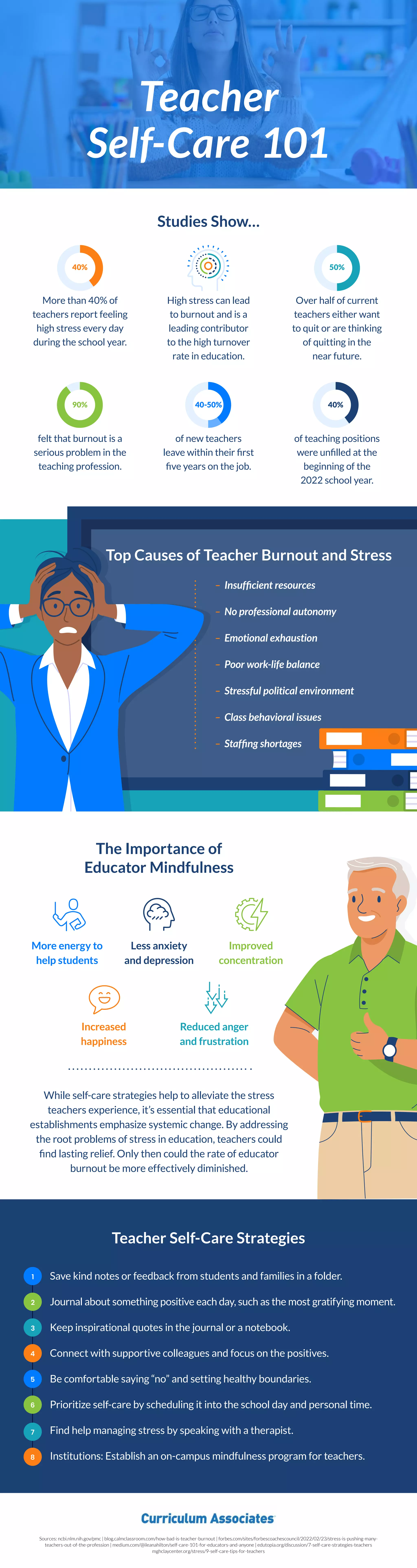 Teacher Self-Care 101 | PDF | Education