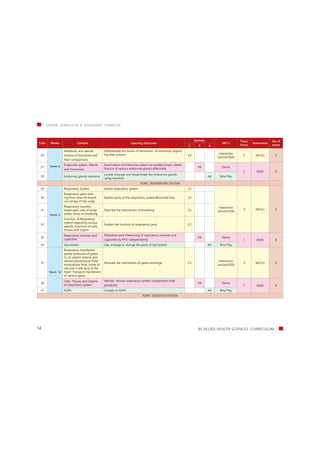 Curriculum_.pdf
