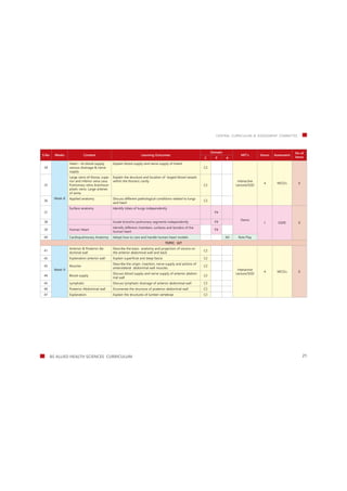Curriculum_.pdf