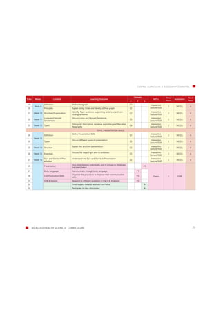 Curriculum_.pdf
