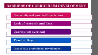 CURRICULUM-NURSING EDUCATION AND COMMUNICATION TECHNOLOGY | PPTX