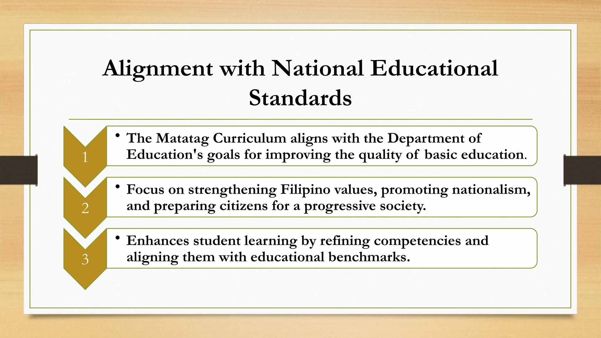 curriculum-alignment-with-edcuational-standards.pptx