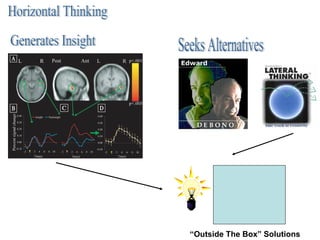 curriculum and methodology | PPT | Science