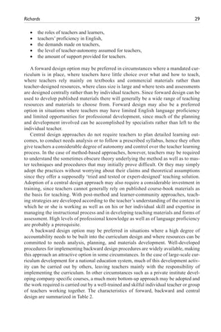 Curriculum-Approaches-in-Language-Teaching.pdf | Free Download