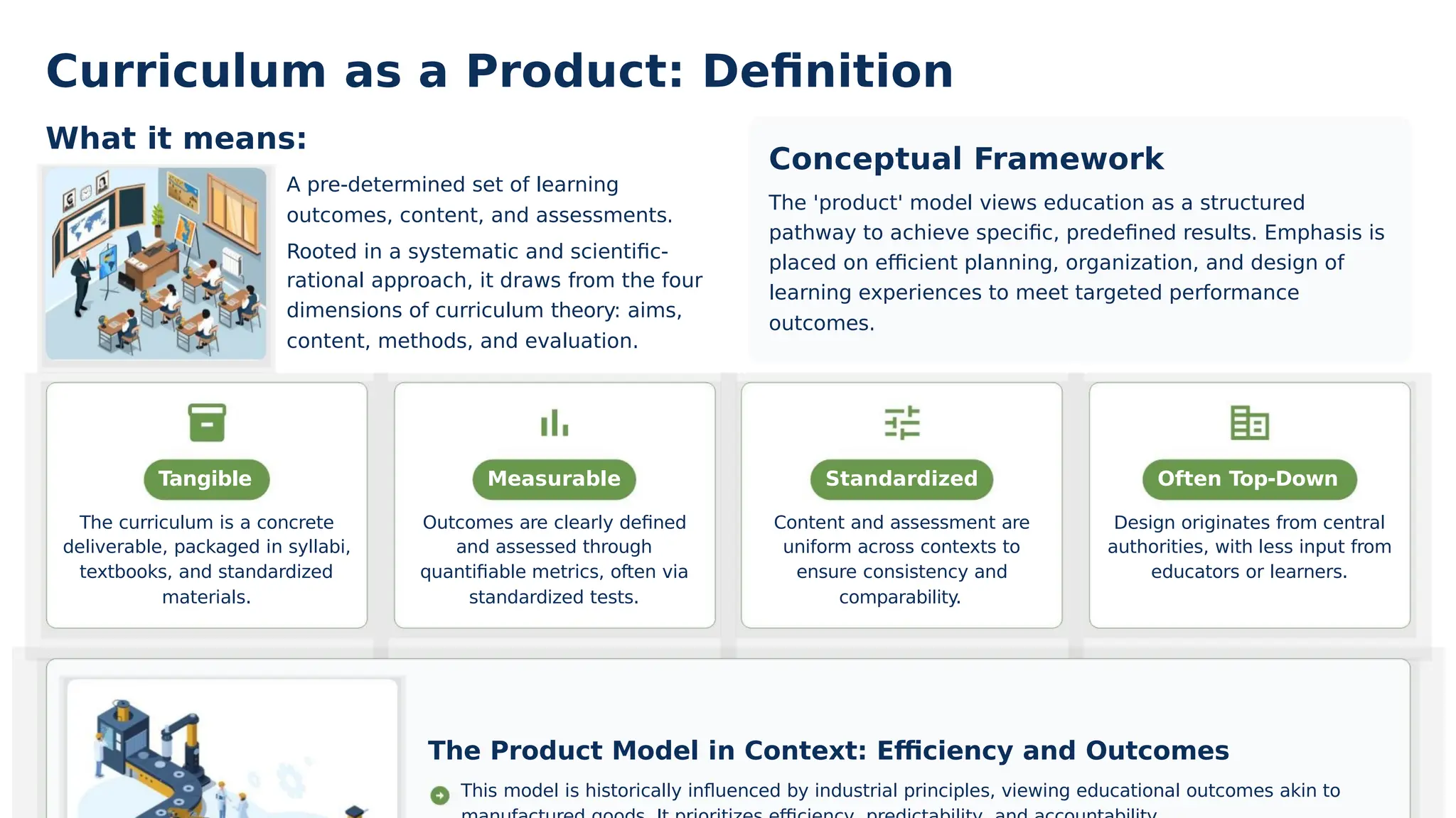 Curriculum-as-a-Process-and-as-a-Product.pptx