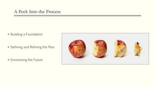 Curriculum: Connections and Common Ground | PPTX | Professional School ...