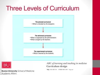 Curriculum design- garg-5_24_18 | PDF