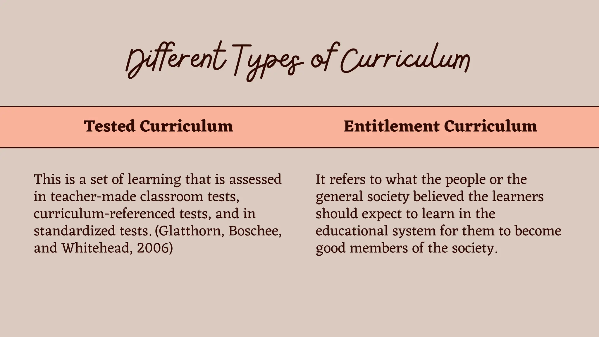 Curriculum-Development-and-Evaluation-with-Emphasis-on-Trainers ...