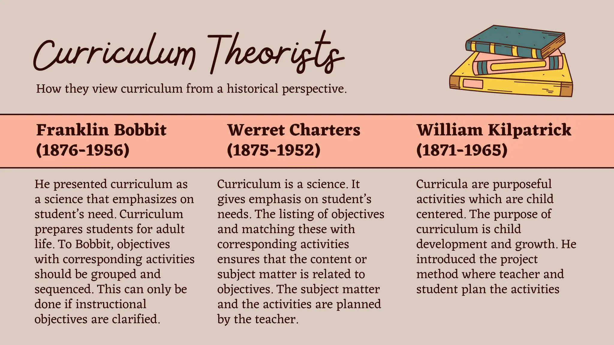 Curriculum-Development-and-Evaluation-with-Emphasis-on-Trainers ...