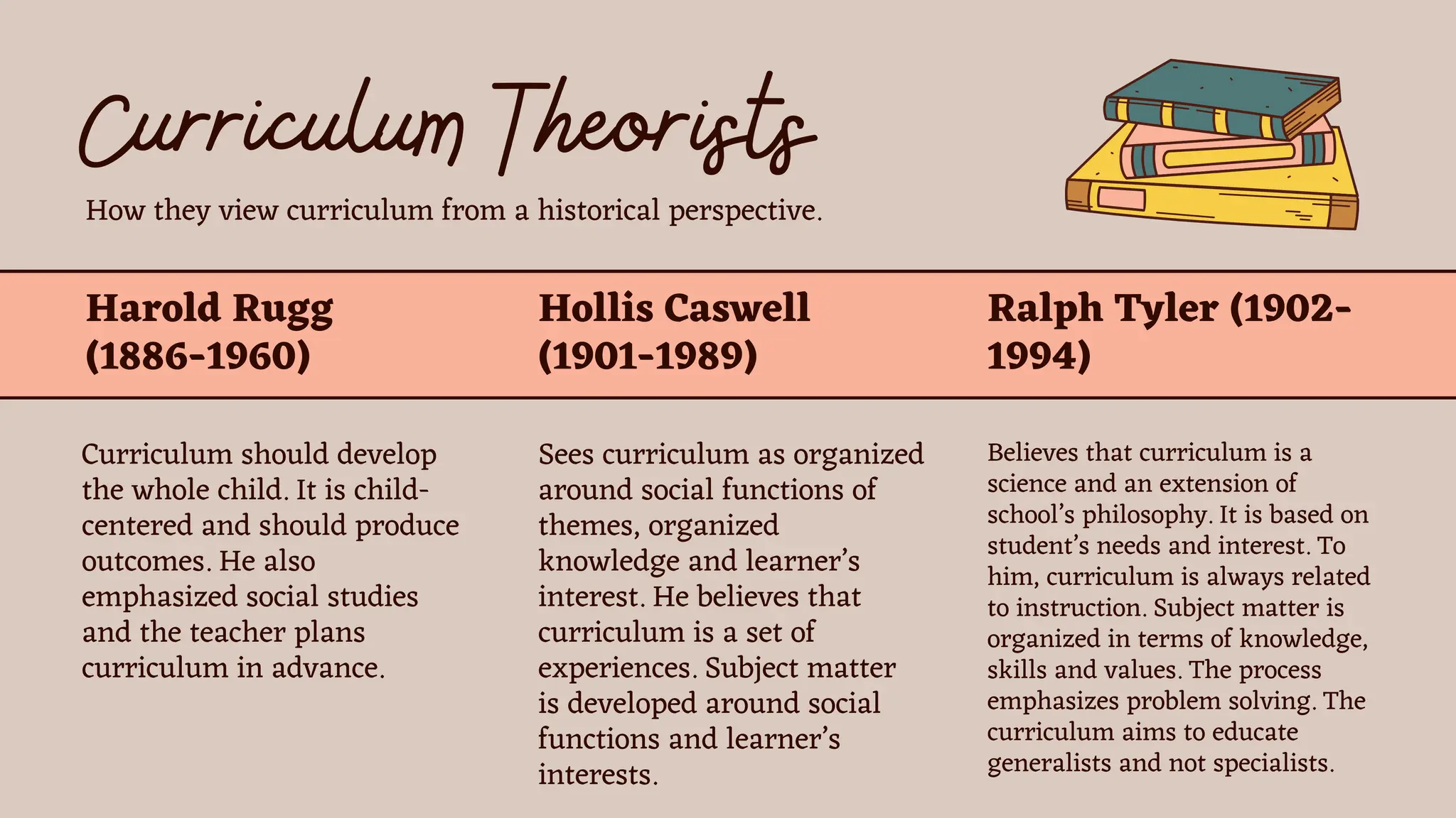 Curriculum-Development-and-Evaluation-with-Emphasis-on-Trainers ...