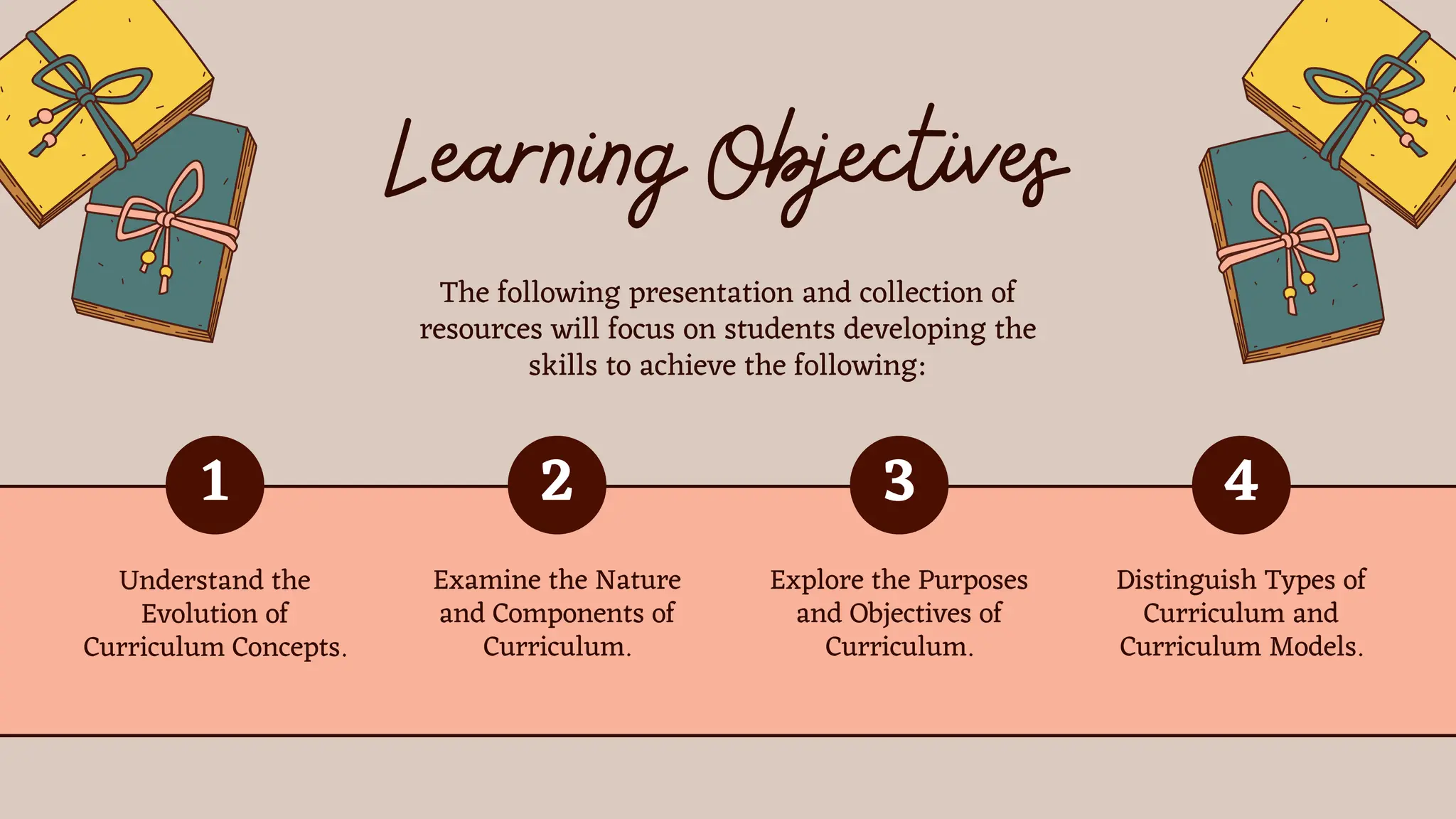 Curriculum-Development-and-Evaluation-with-Emphasis-on-Trainers ...