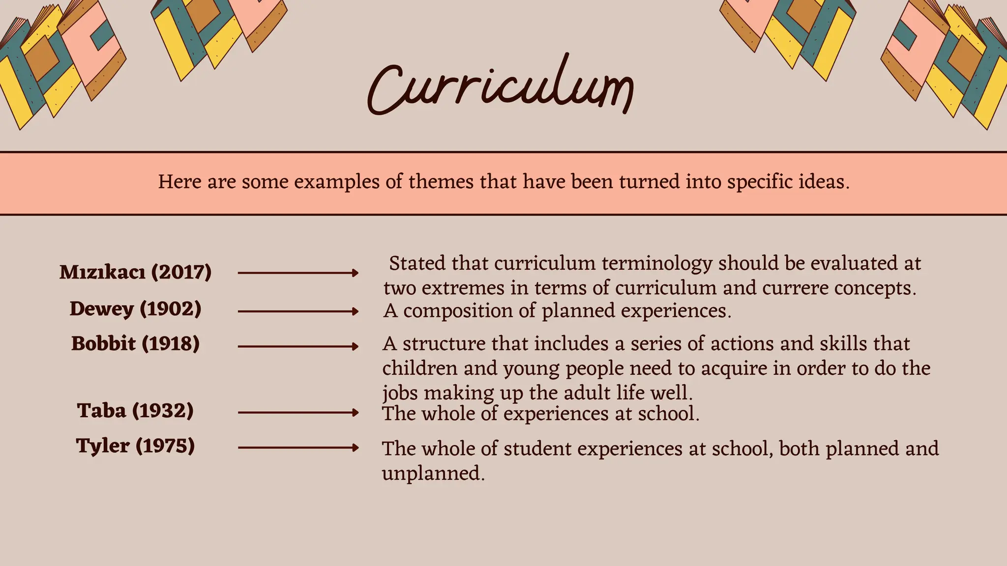 Curriculum-Development-and-Evaluation-with-Emphasis-on-Trainers ...