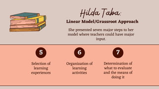 Curriculum-Development-and-Evaluation-with-Emphasis-on-Trainers ...