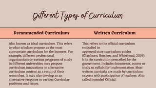 Curriculum-Development-and-Evaluation-with-Emphasis-on-Trainers ...