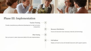 Various Stages of Curriculum Development .pptx