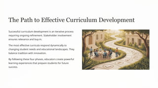 Various Stages of Curriculum Development .pptx