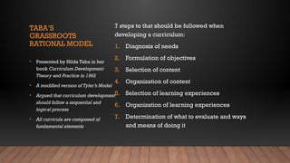 Curriculum-development-dattboi.ferm.pptx