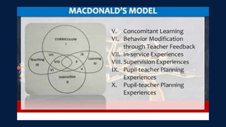 CURRICULUM DEVELOPMENT MODELS GUIDE FOR EDUCATIONAL PROGRAMS OR COURSES ...