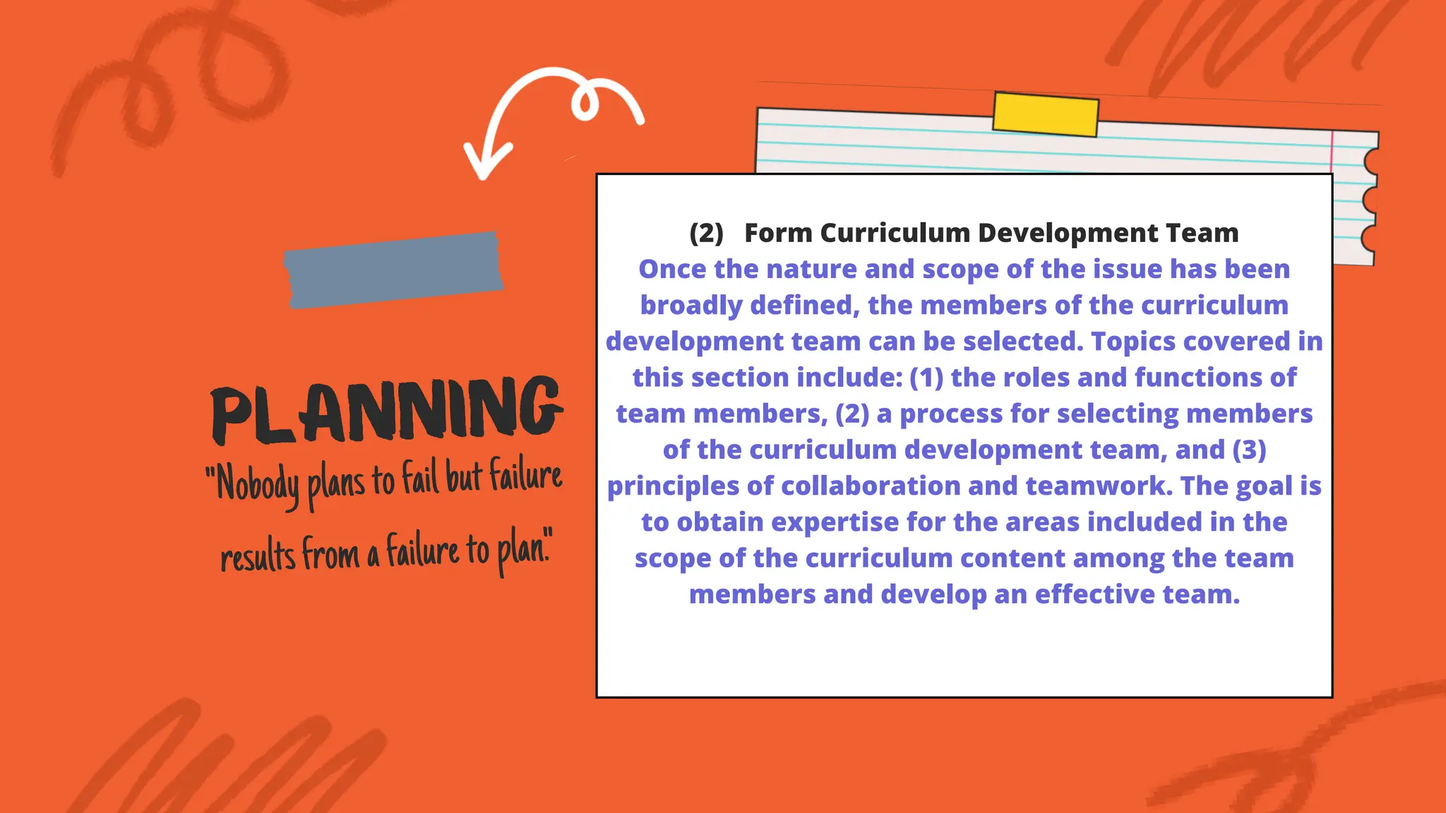 Curriculum-Development-Process.pptx