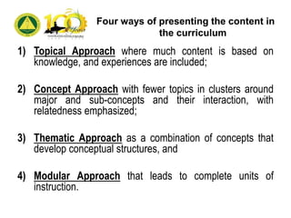 Curriculum-Development- | PPTX