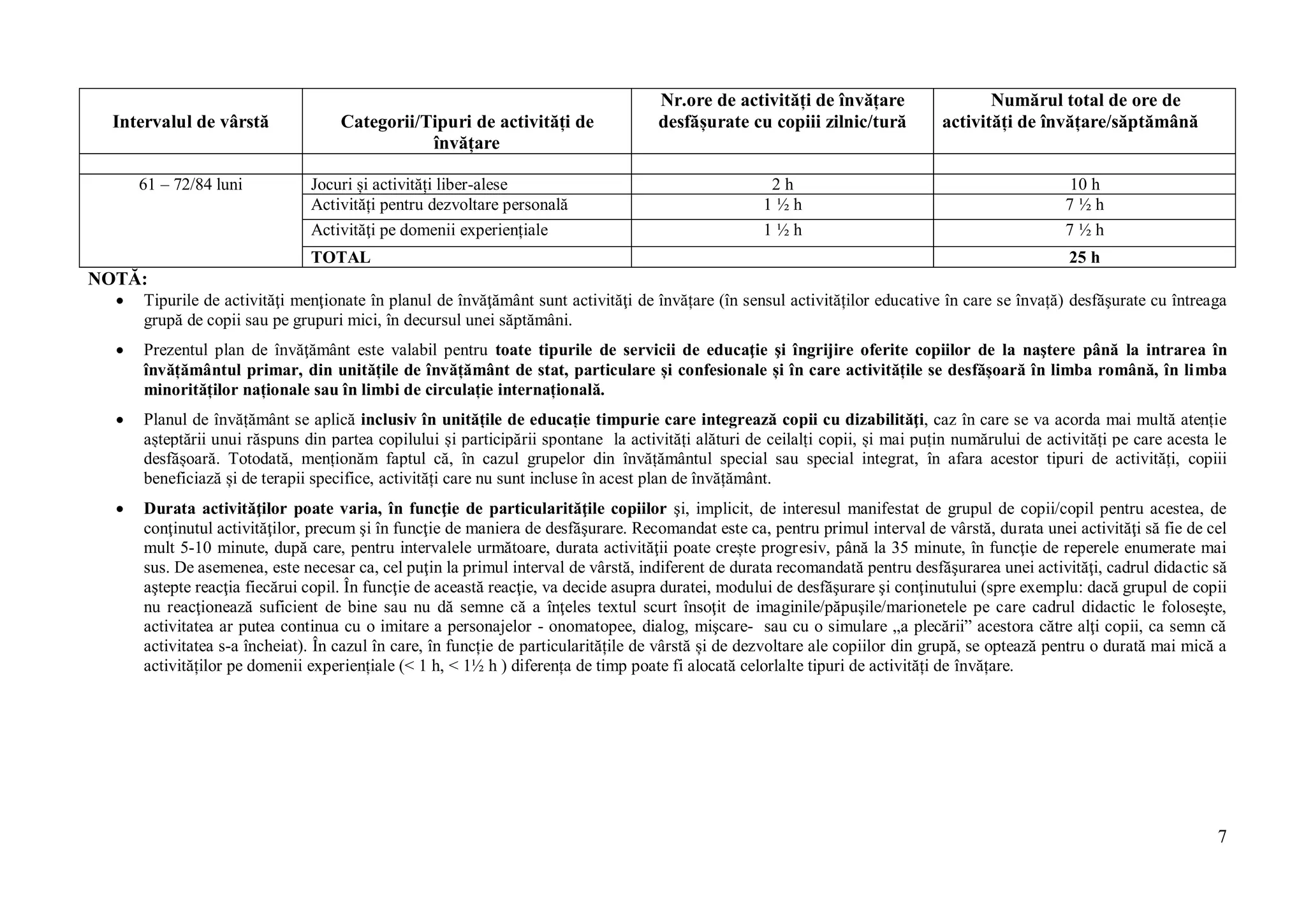 Curriculum et-august-2019 | PDF