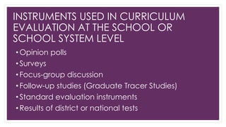 CURRICULUM - EVALUATION.Chapter - 6.pptx
