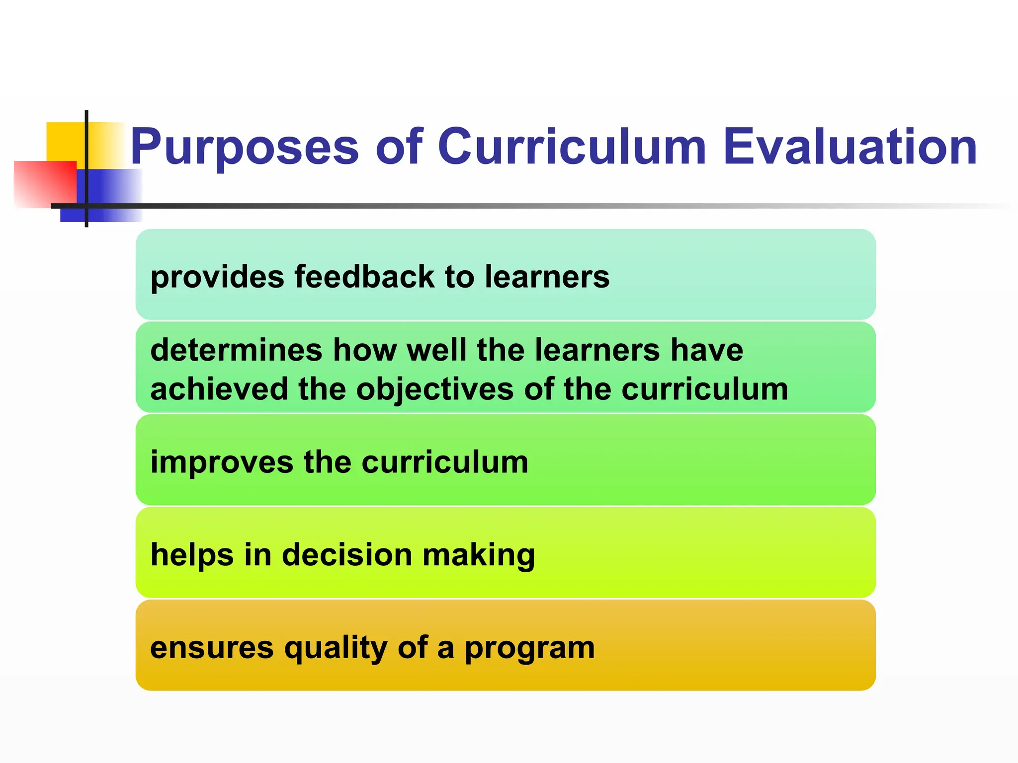A PRESENTATION FOR CURRICULUM EVALUATION | PPT