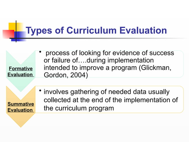 A PRESENTATION FOR CURRICULUM EVALUATION | PPT